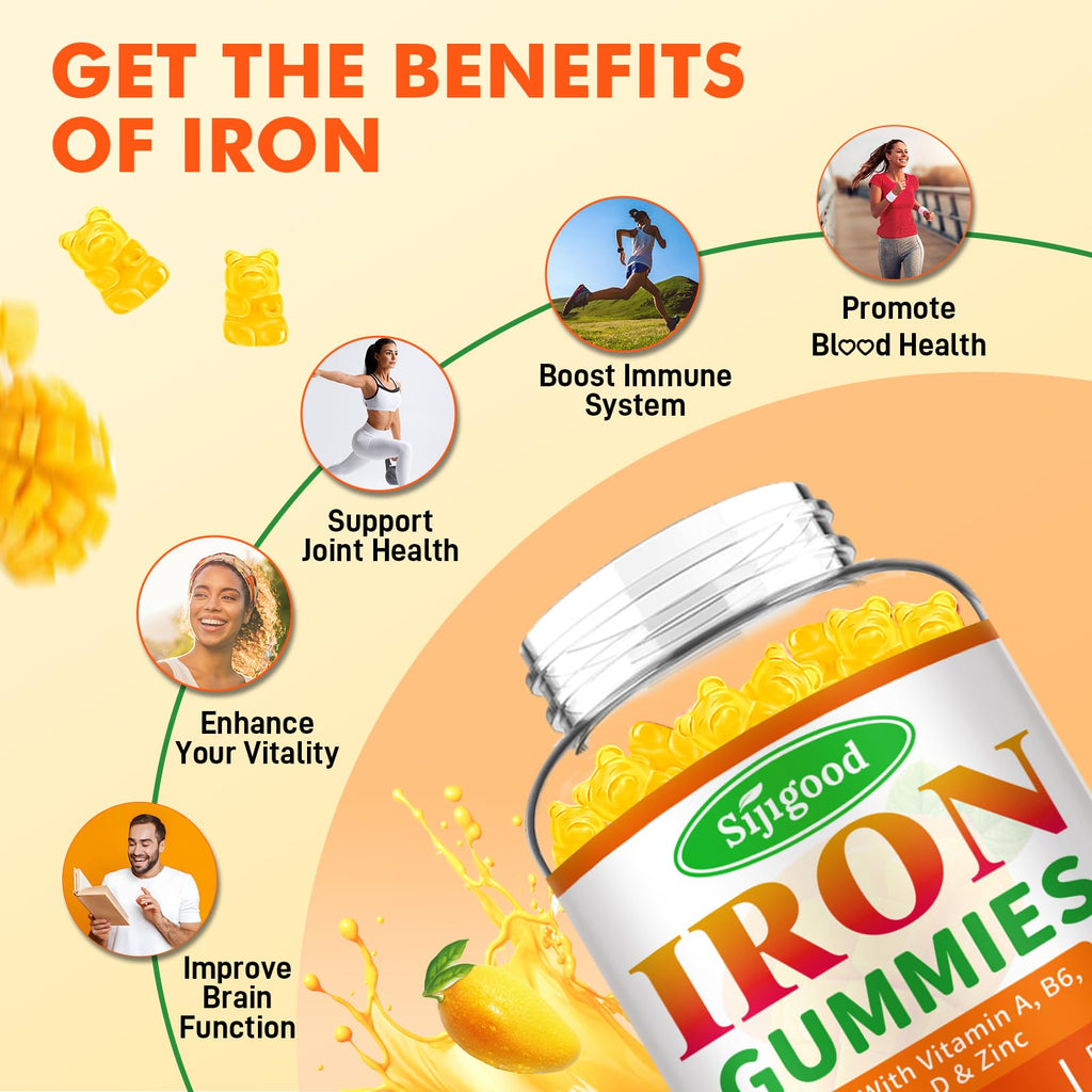 120 count iron bisglycinate gummies