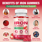 120 count iron gummies for convenience