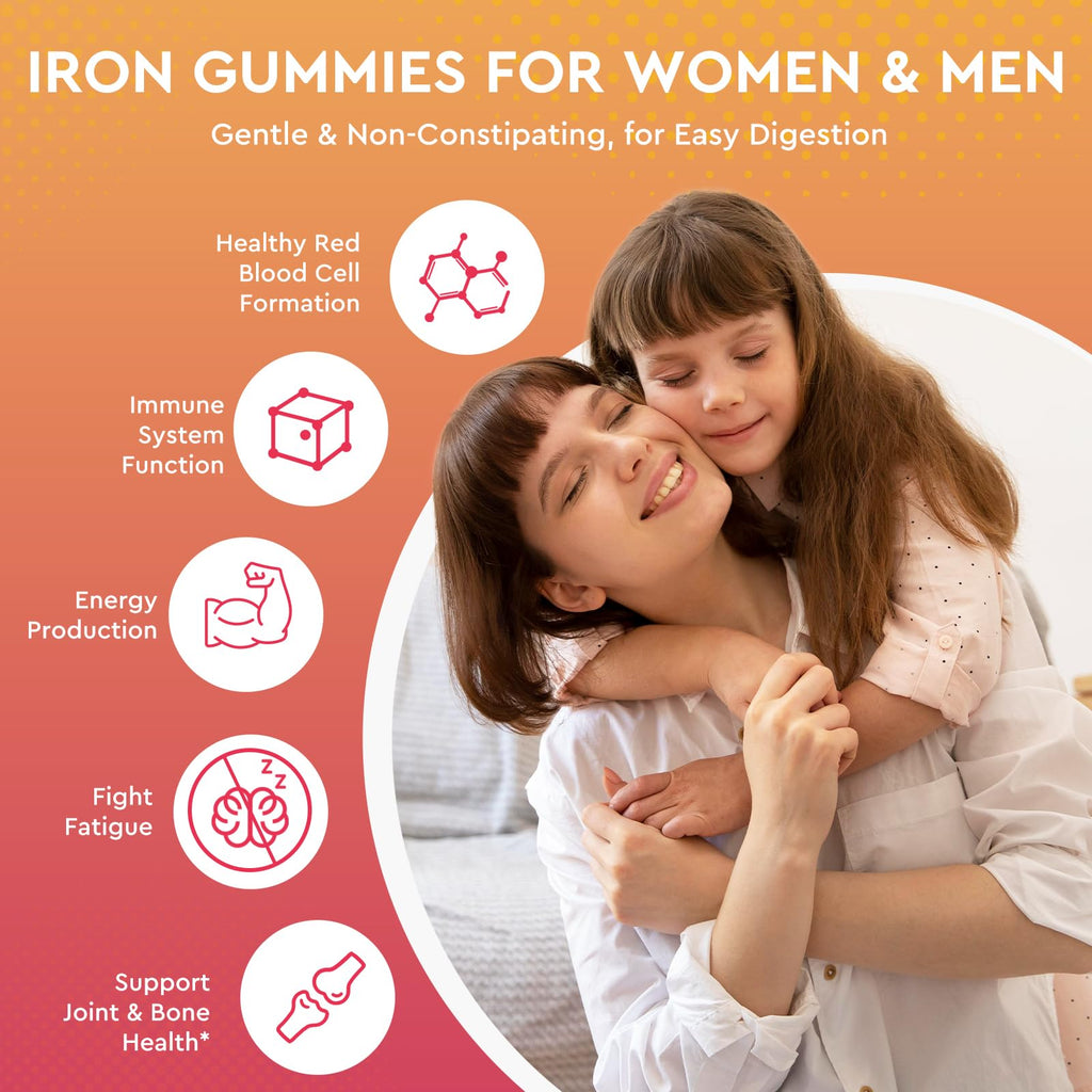 120 count iron gummies for energy