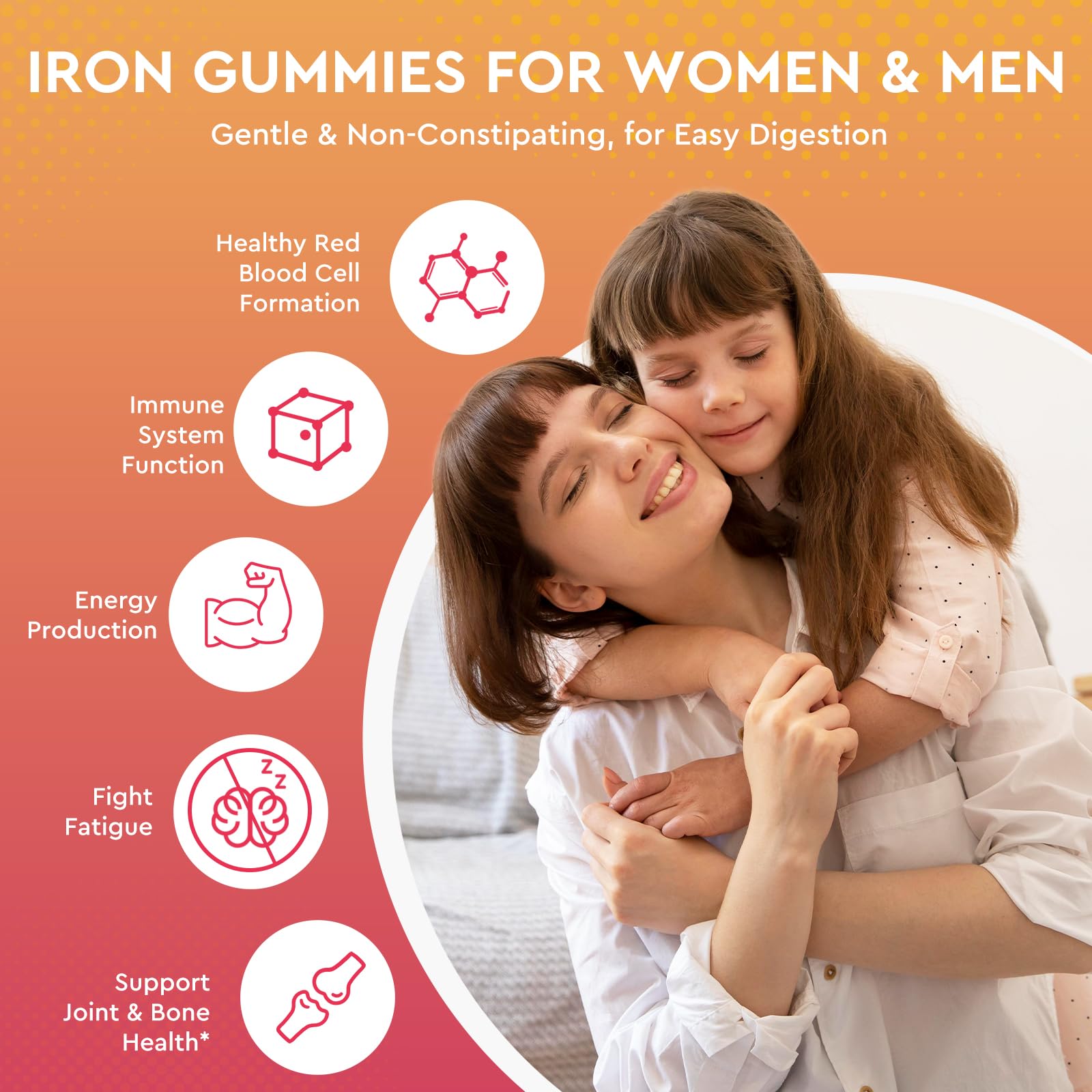 120 count iron gummies for energy