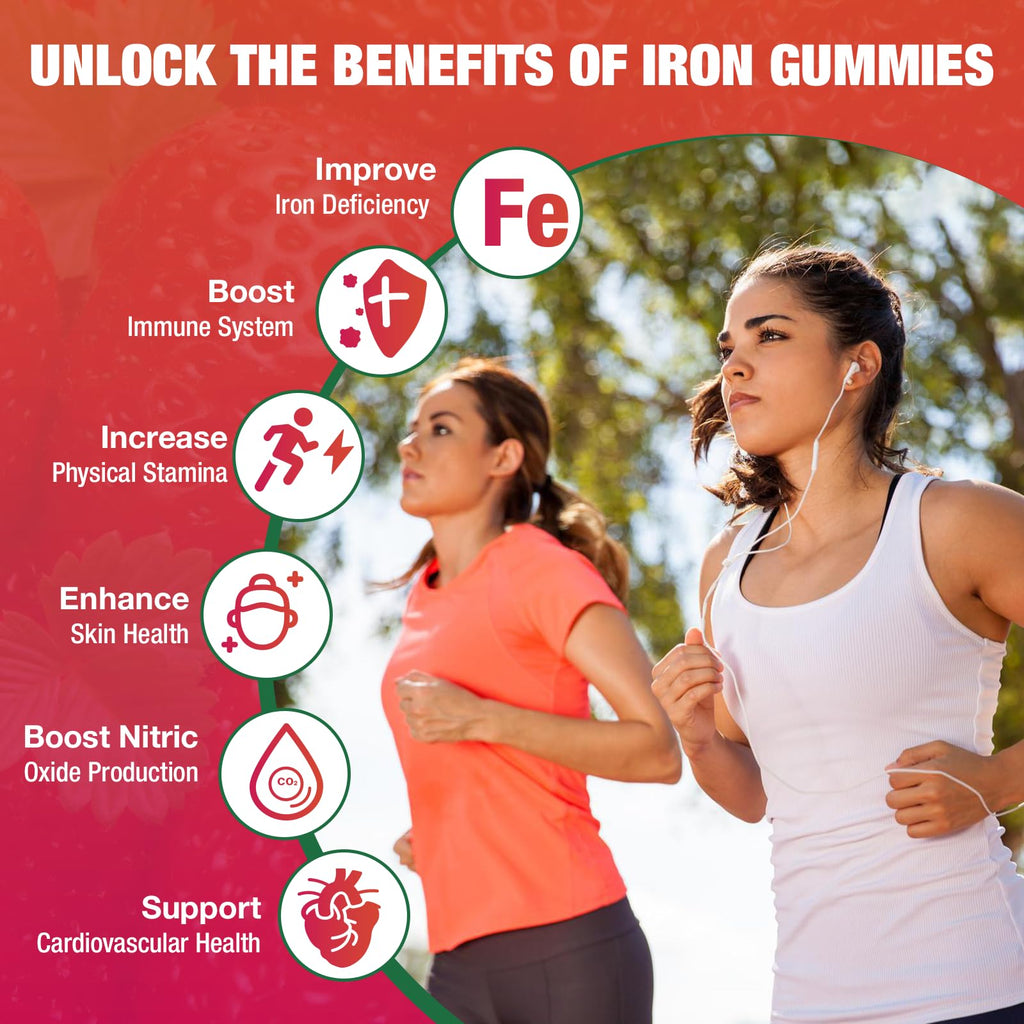 120 count iron gummies for health