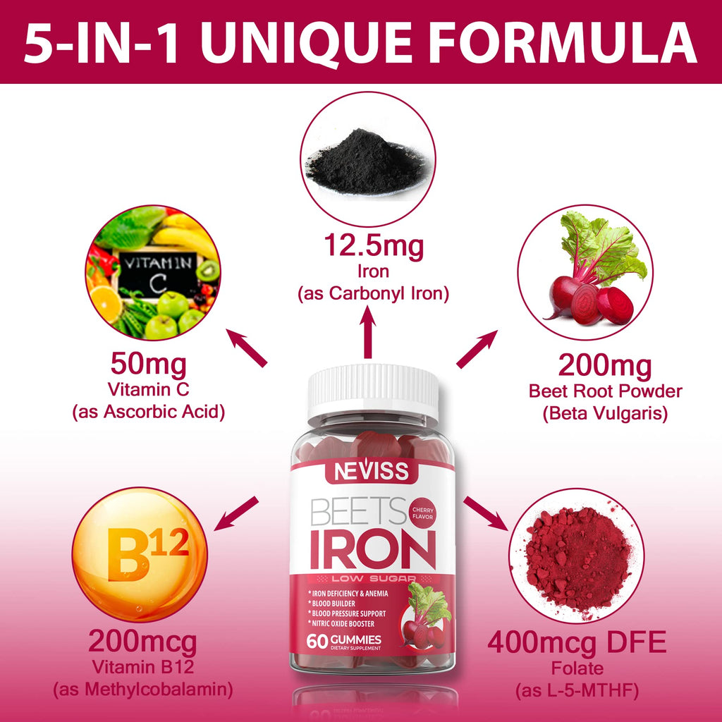 120 count iron supplement gummies