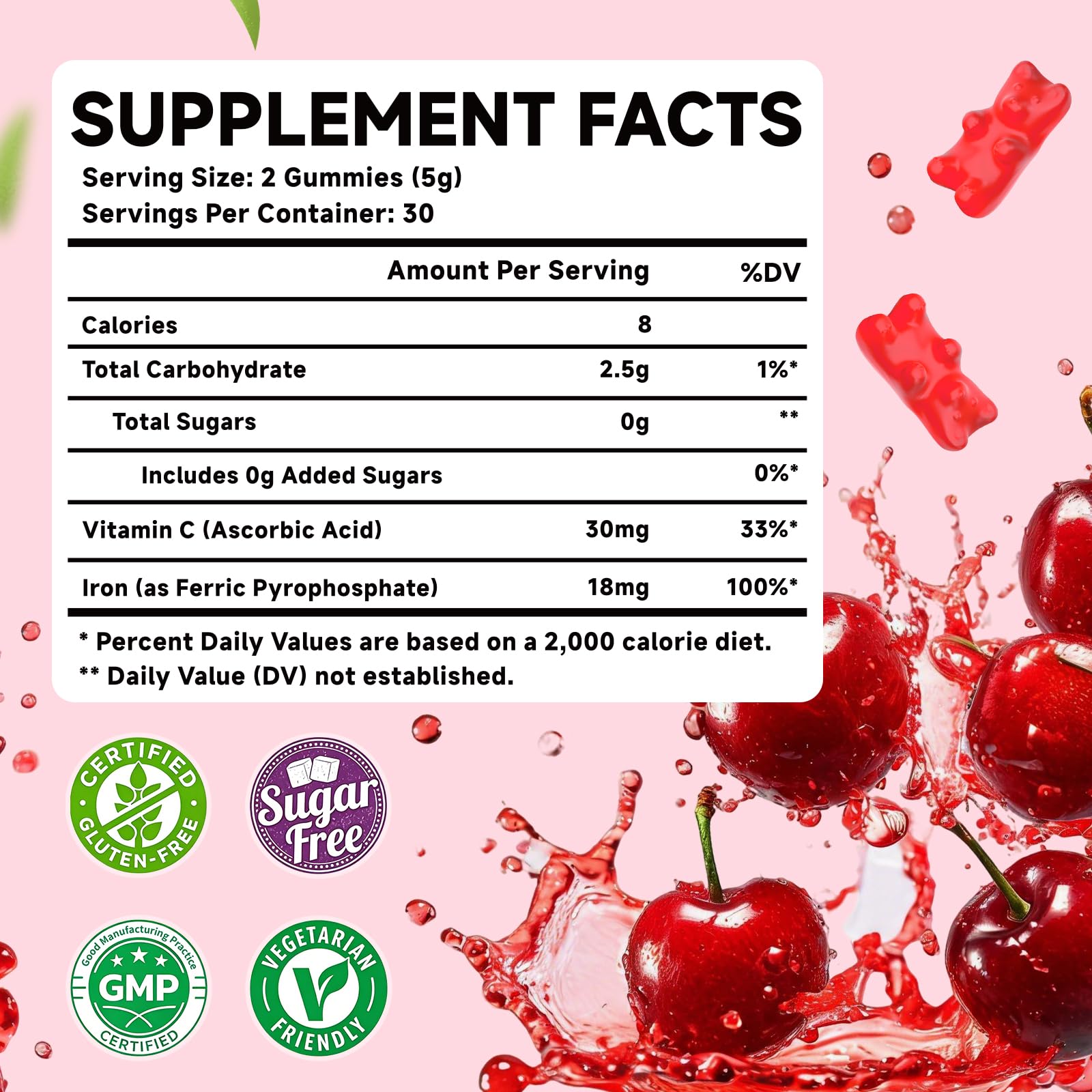 120 count iron supplement gummies