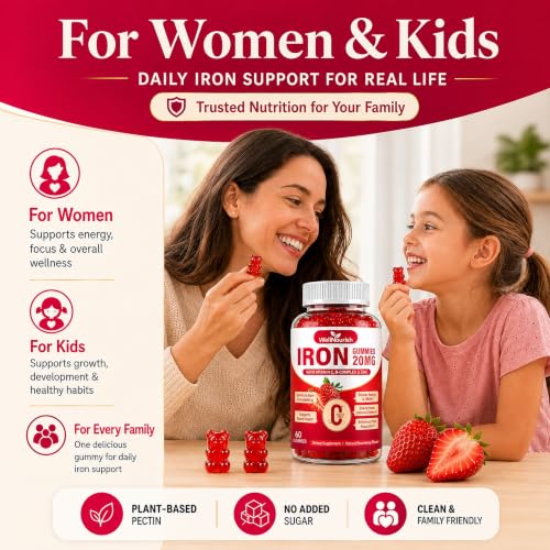 120 count iron supplement gummies