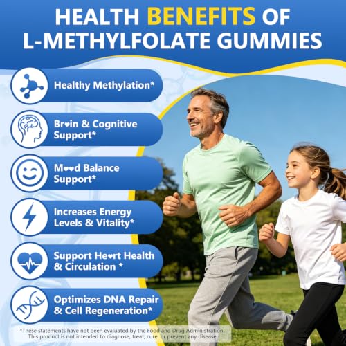 120 count L-MethylFolate for daily wellness