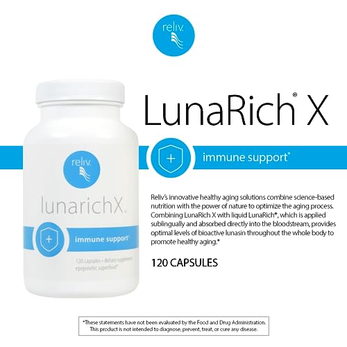 120 count Lunasin extract health benefits