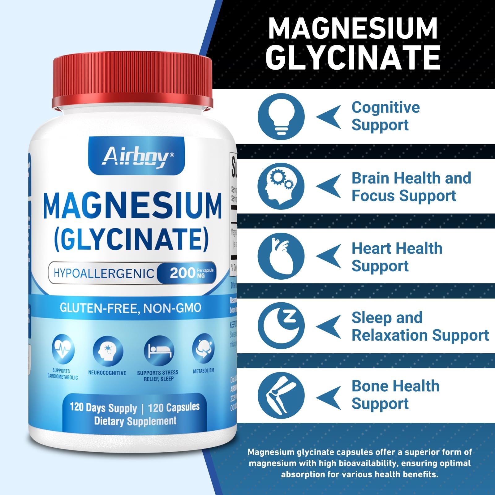 120 count magnesium glycinate capsules