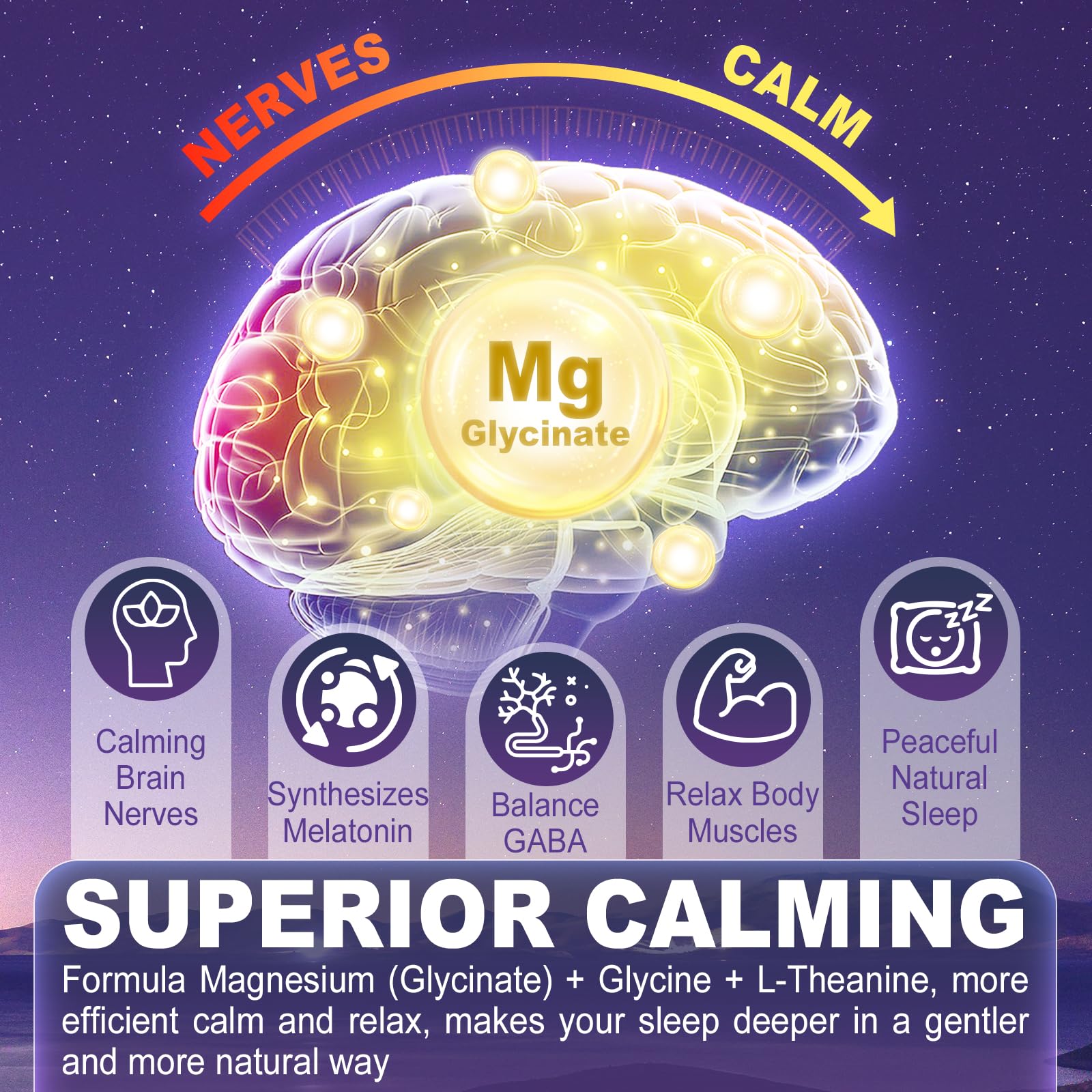 120 count magnesium glycinate gummies