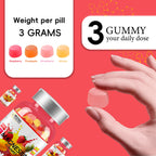 120 count magnesium gummies for daily wellness