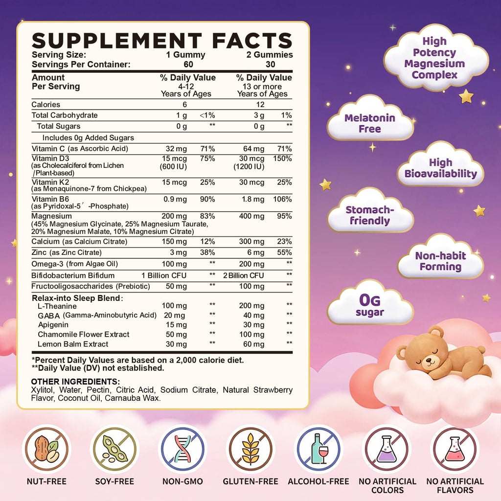 120 count magnesium supplement gummies