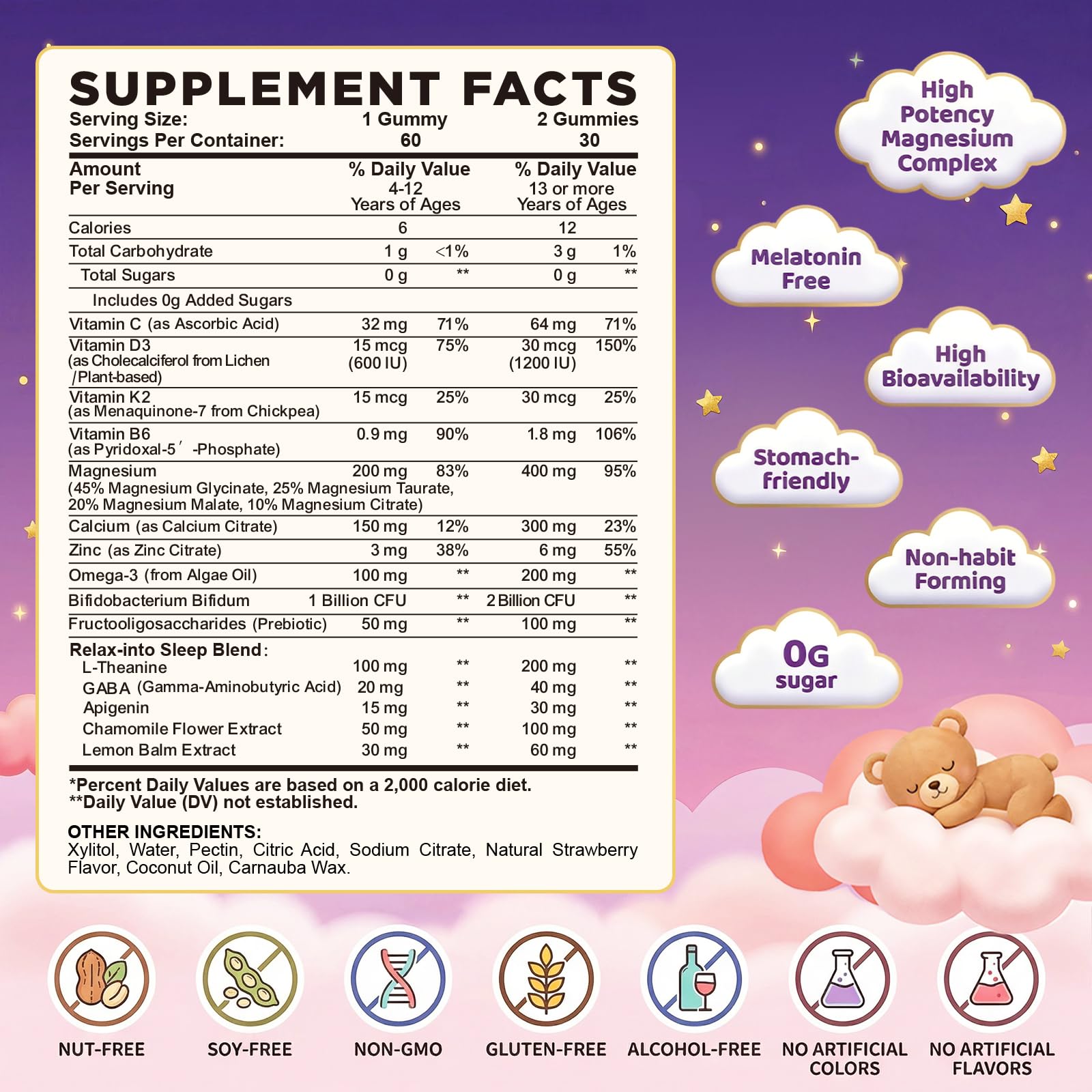 120 count magnesium supplement gummies
