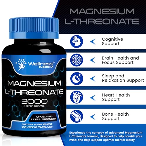 120 count magnesium supplement pack