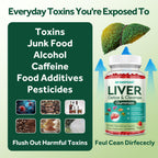 120 count milk thistle supplement