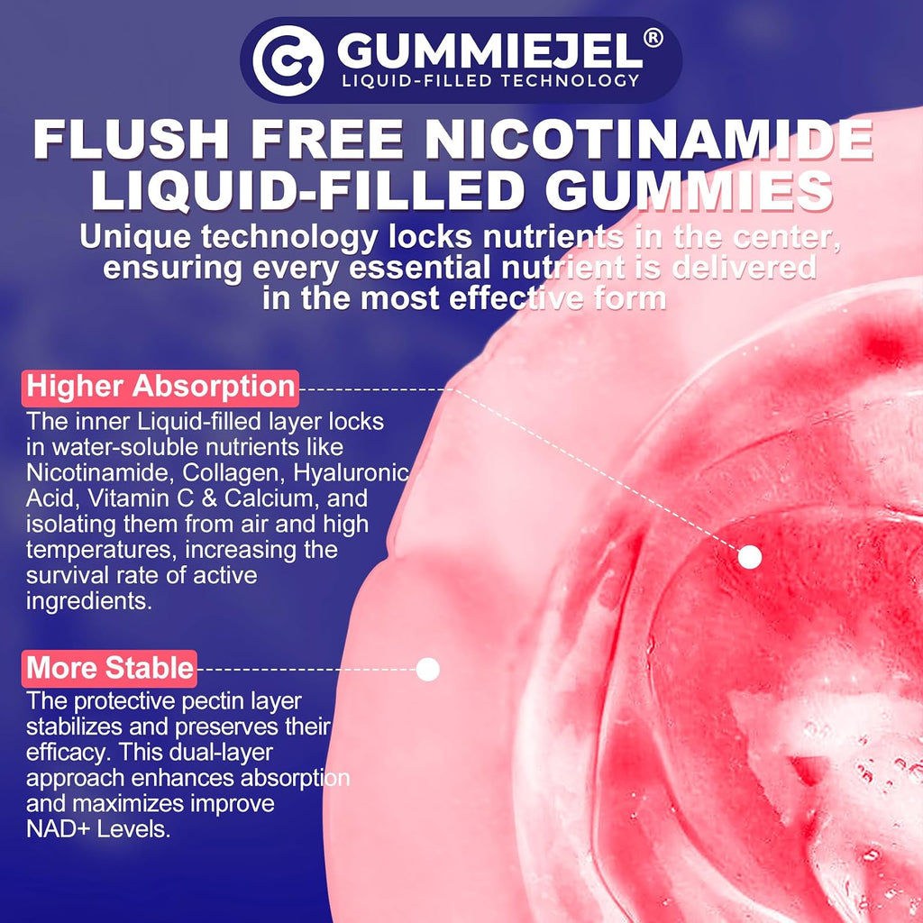 120 count Nicotinamide gummies for convenience