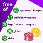 120 count Omega 3 gummy benefits
