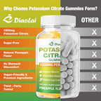 120 count potassium citrate bottle