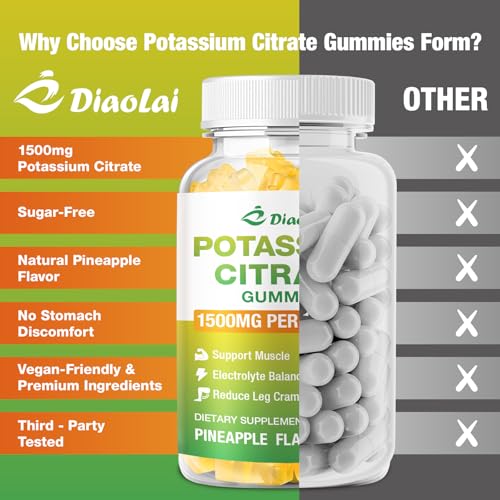 120 count potassium citrate bottle
