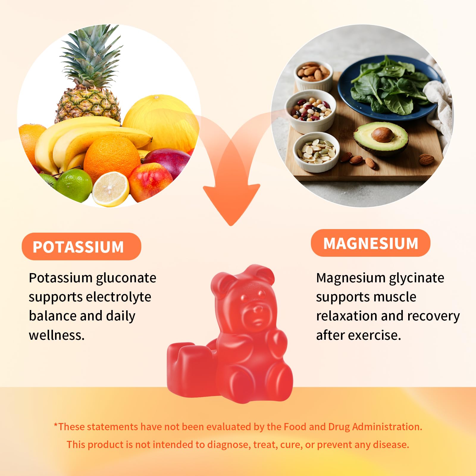 120 count potassium magnesium gummies