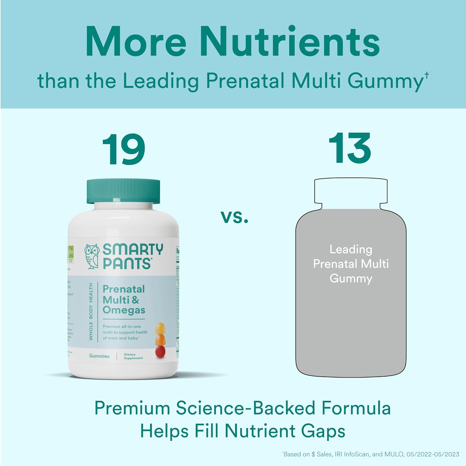 120 count prenatal vitamin gummies