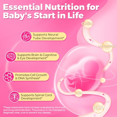 120 count prenatal vitamin supply