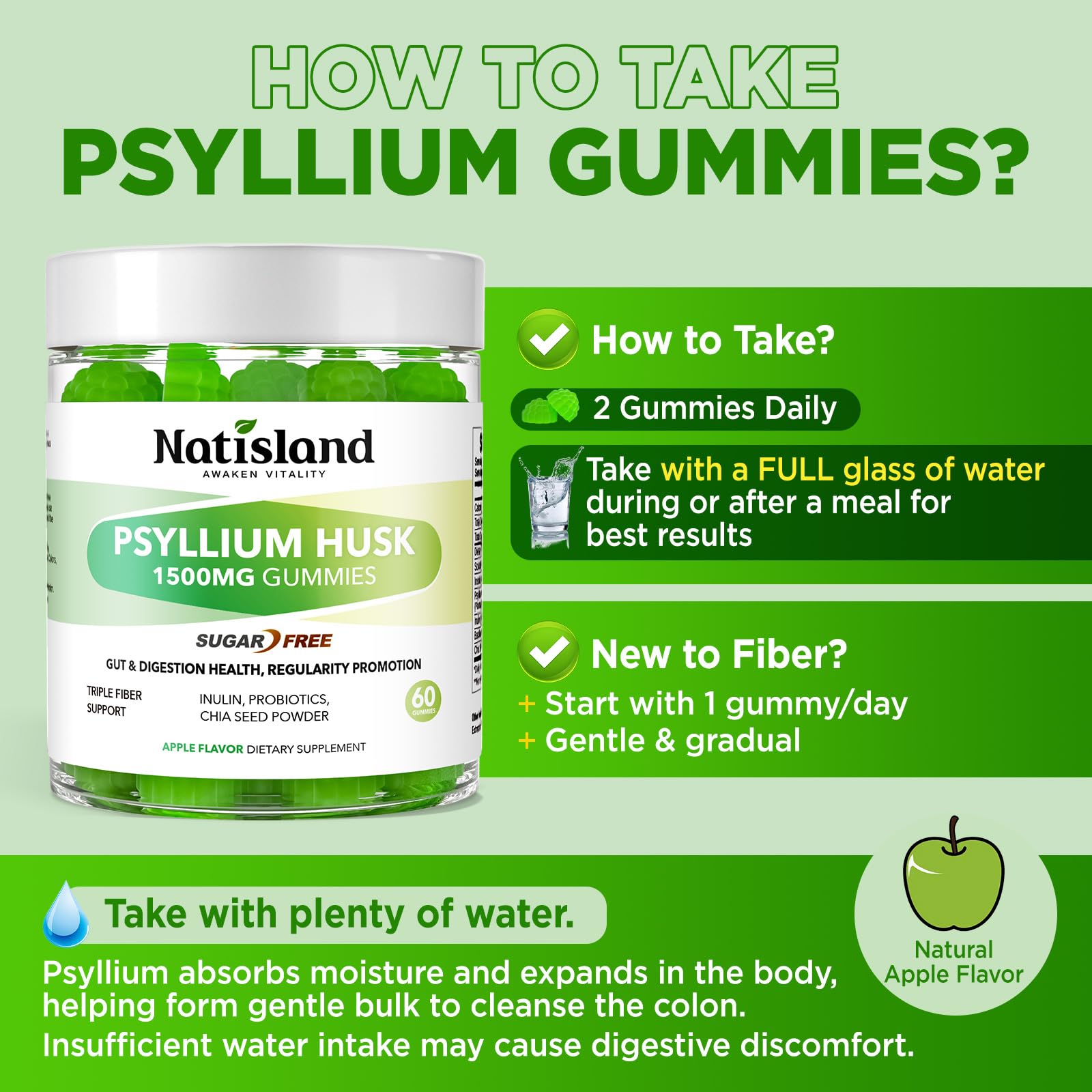 120 count psyllium gummies for wellness