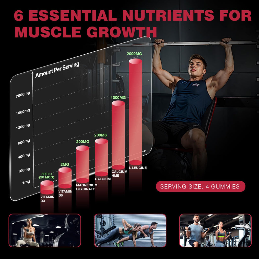 120 count sports nutrition gummies