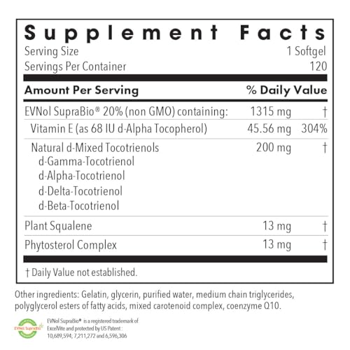 120 count tocotrienols softgel benefits