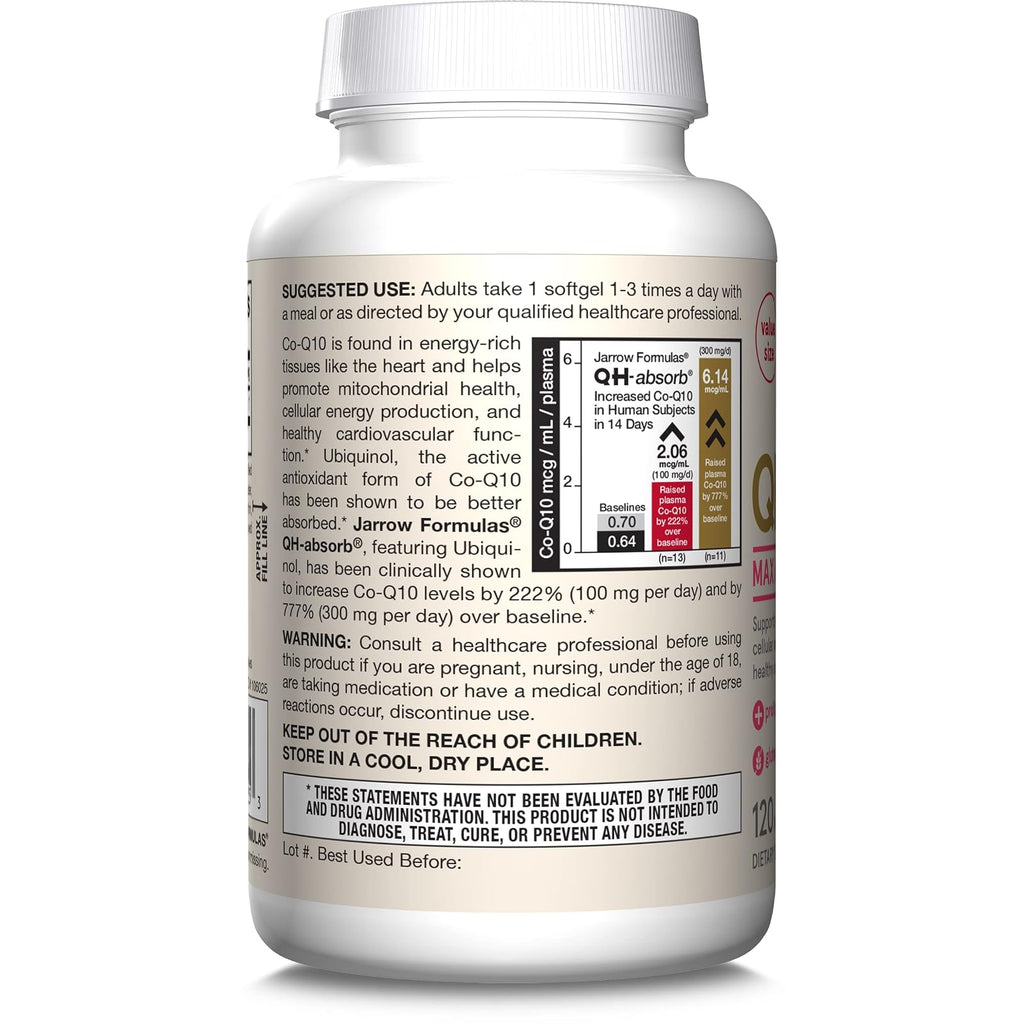 120 count ubiquinol softgel bottle