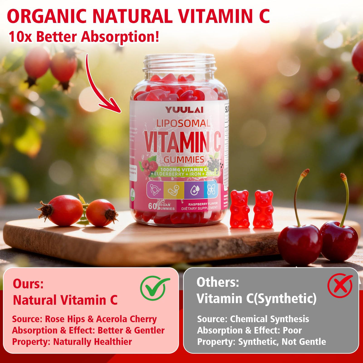120 count Vitamin C gummy bottle