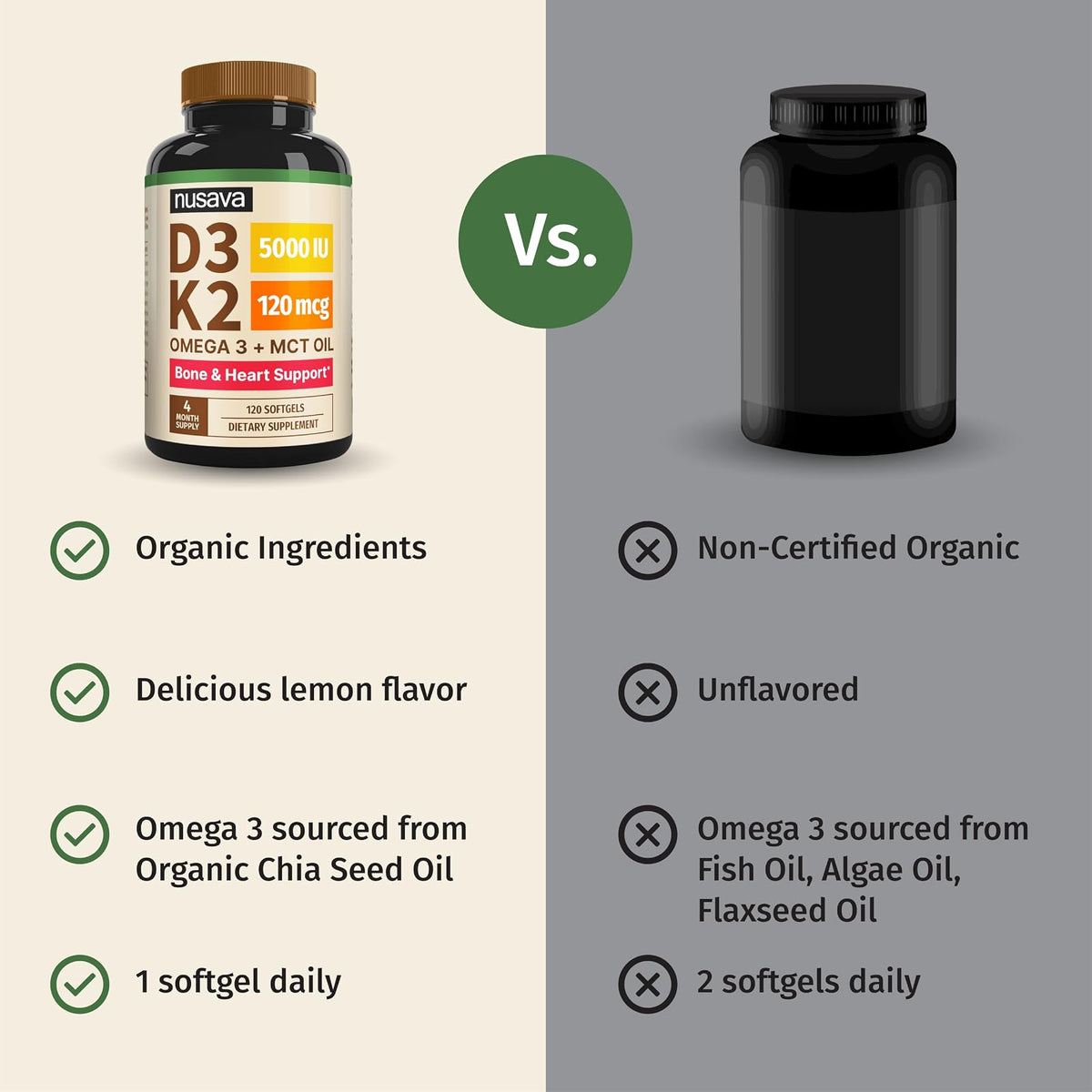 120 count Vitamin D3 K2 bottle