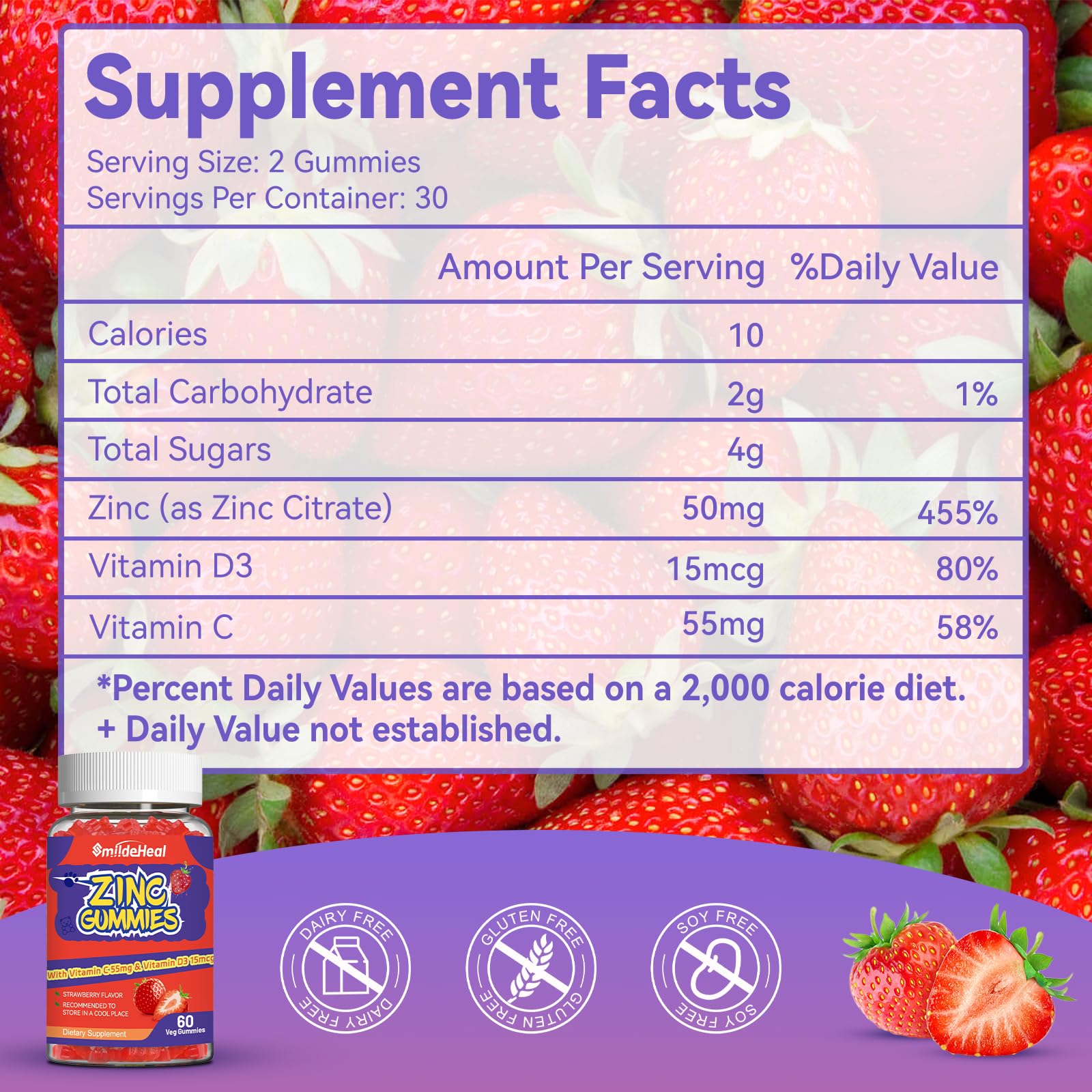 120 count zinc gummies Canada