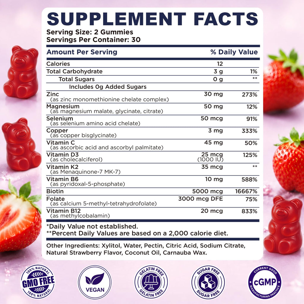120 count zinc gummy vitamins
