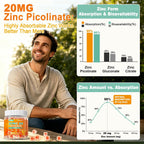 120 count zinc picolinate for better absorption