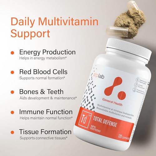 120-day supply of blended vitamin & mineral supplements