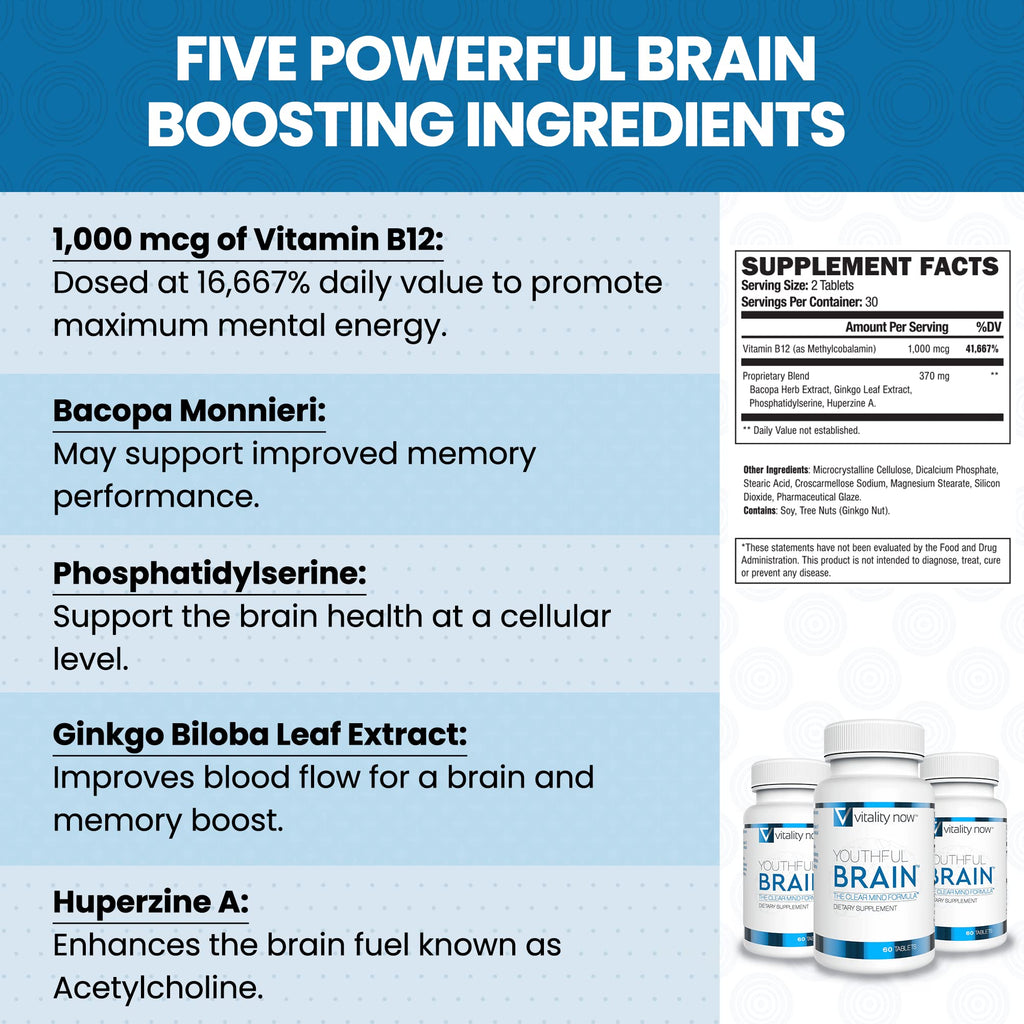 120-day supply of ginkgo biloba