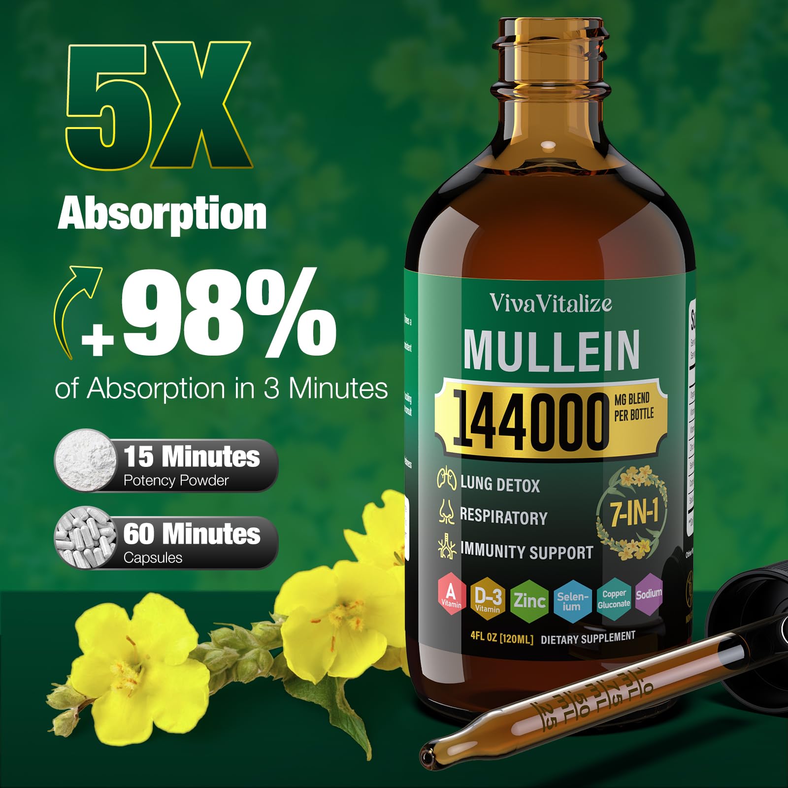 120-day supply of mullein drops