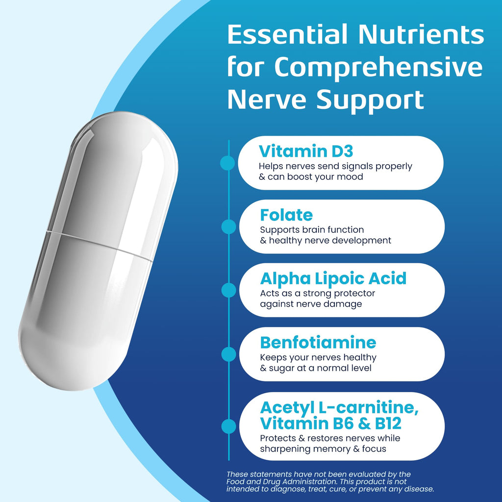 120-day supply of vitamins