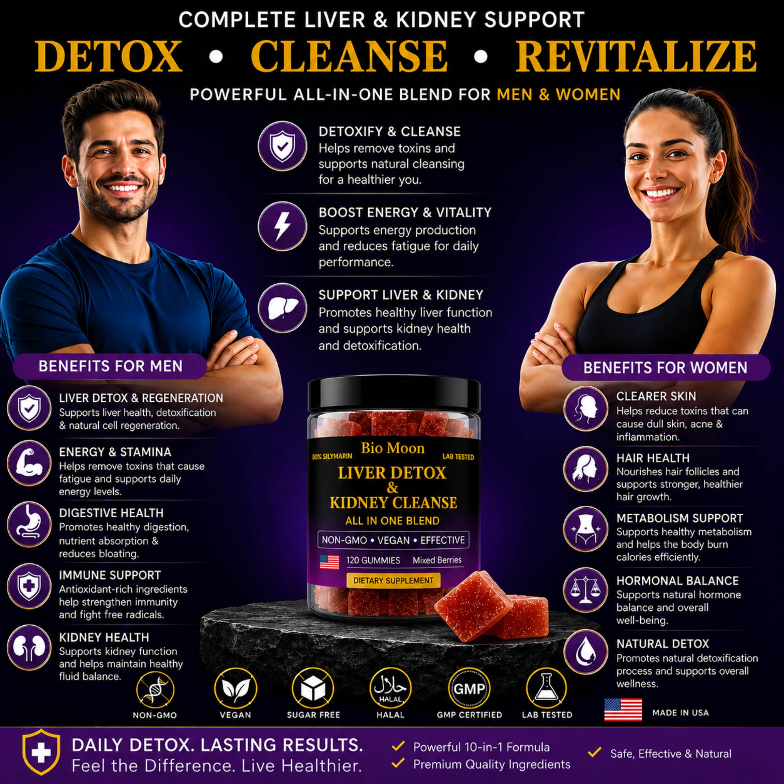 120 gummies for a 30-day detox