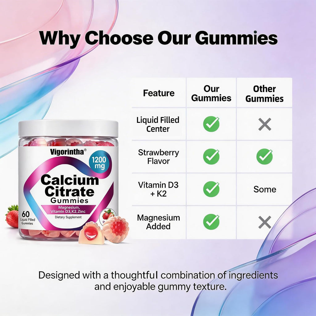 120 gummies for convenient calcium support