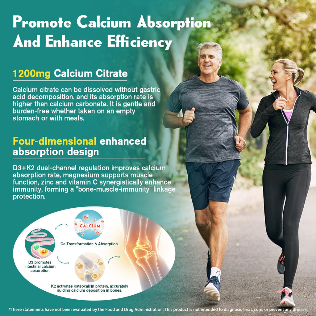 120 gummies for daily calcium intake
