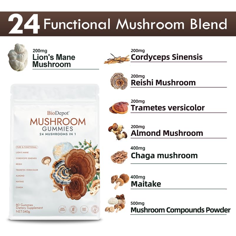 120 gummies for daily energy boost