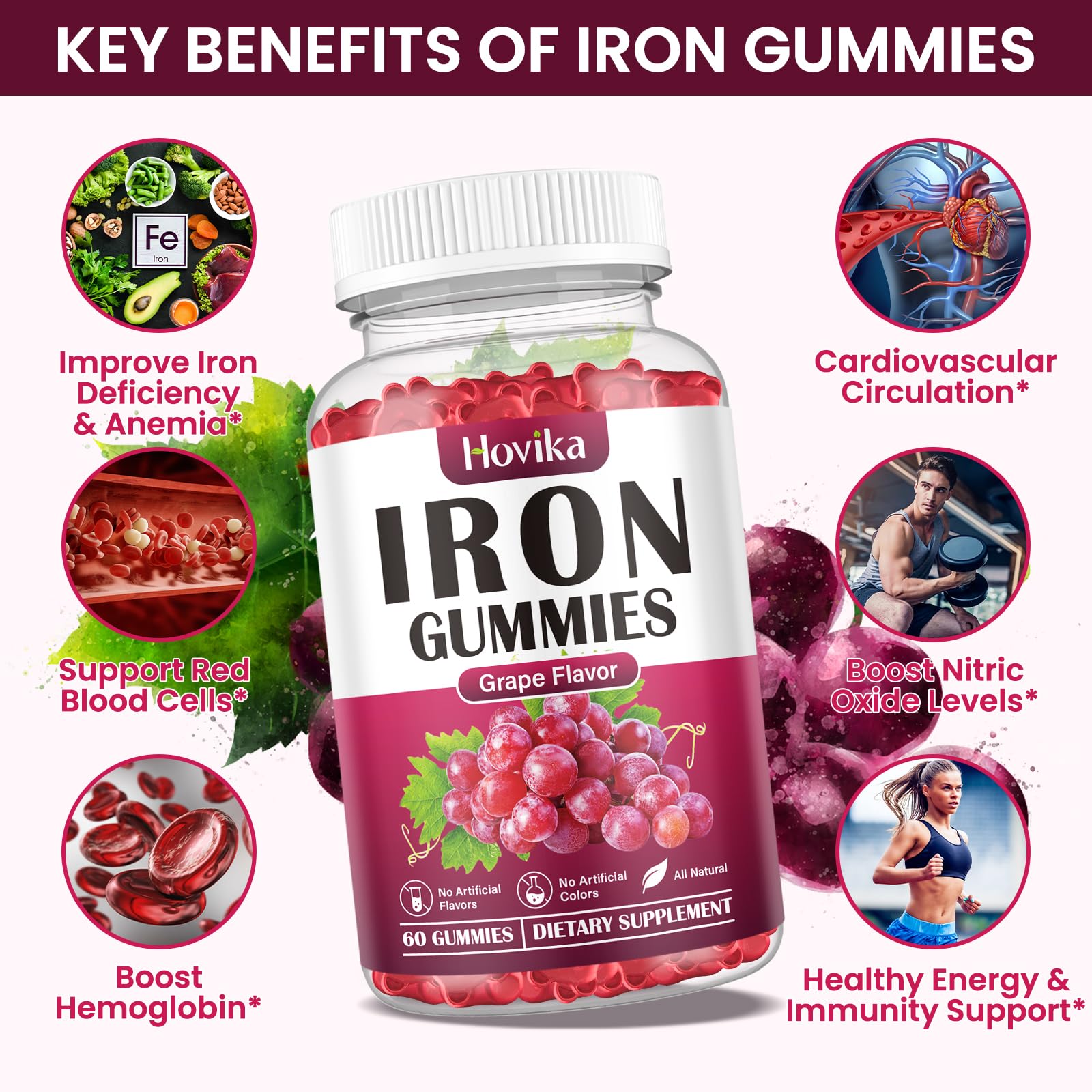 120 gummies for daily iron intake