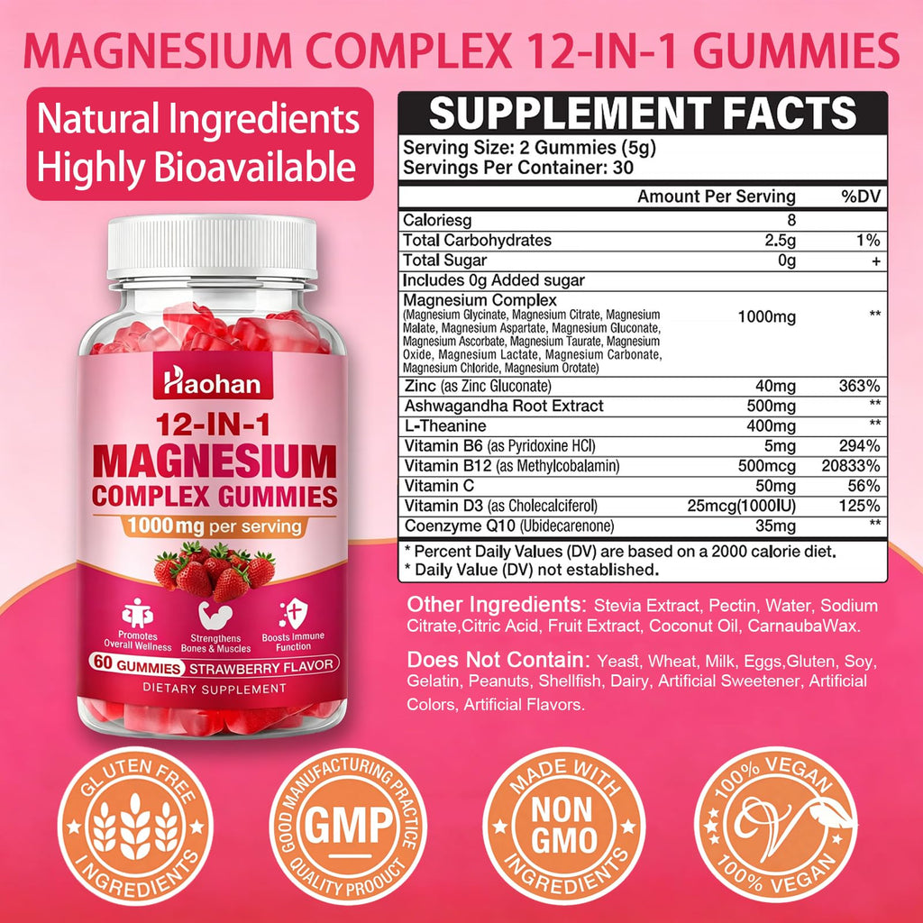 120 gummies for daily magnesium