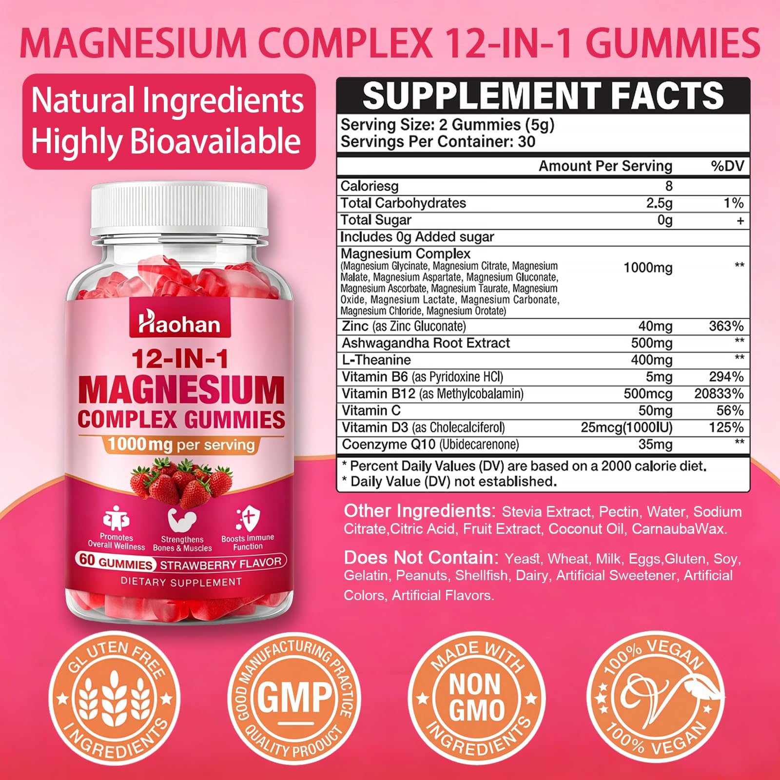 120 gummies for daily magnesium