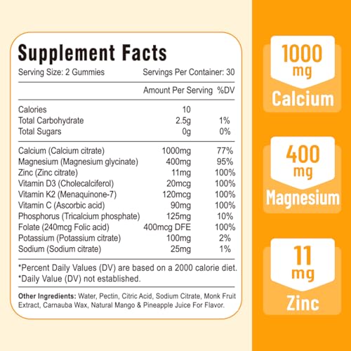 120 gummies for daily wellness