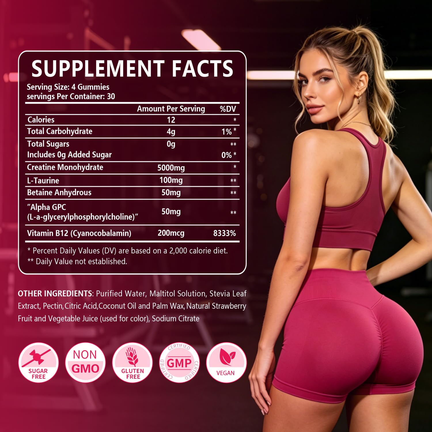120 gummies for muscle recovery