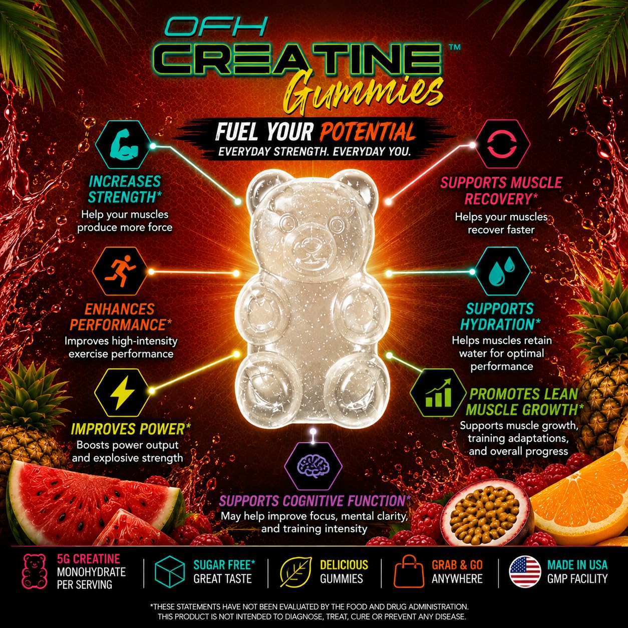 120 gummies for muscle recovery