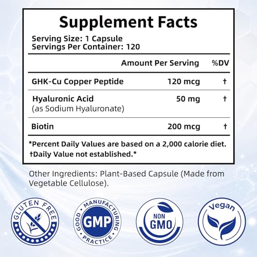 120 mcg copper peptide benefits