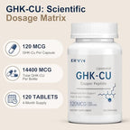 120 mcg copper peptide capsules