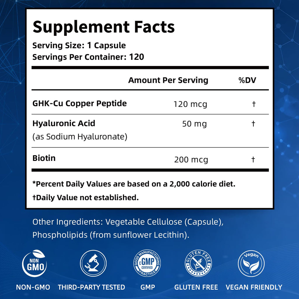 120 mg copper peptide supplement